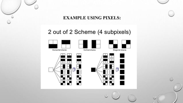 Visual cryptography for hybrid approach | PPT