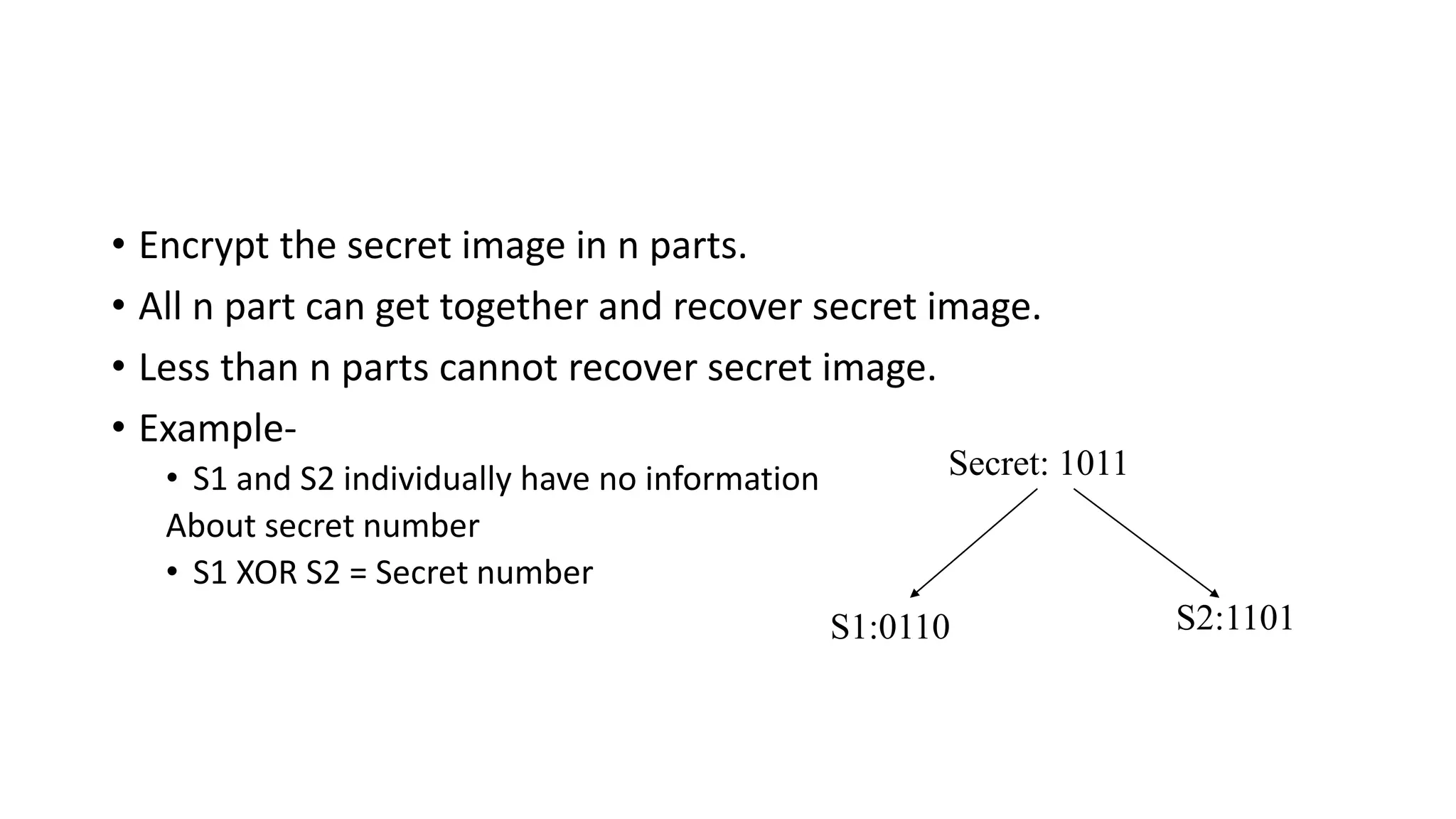 Visual cryptography for color images | PPTX