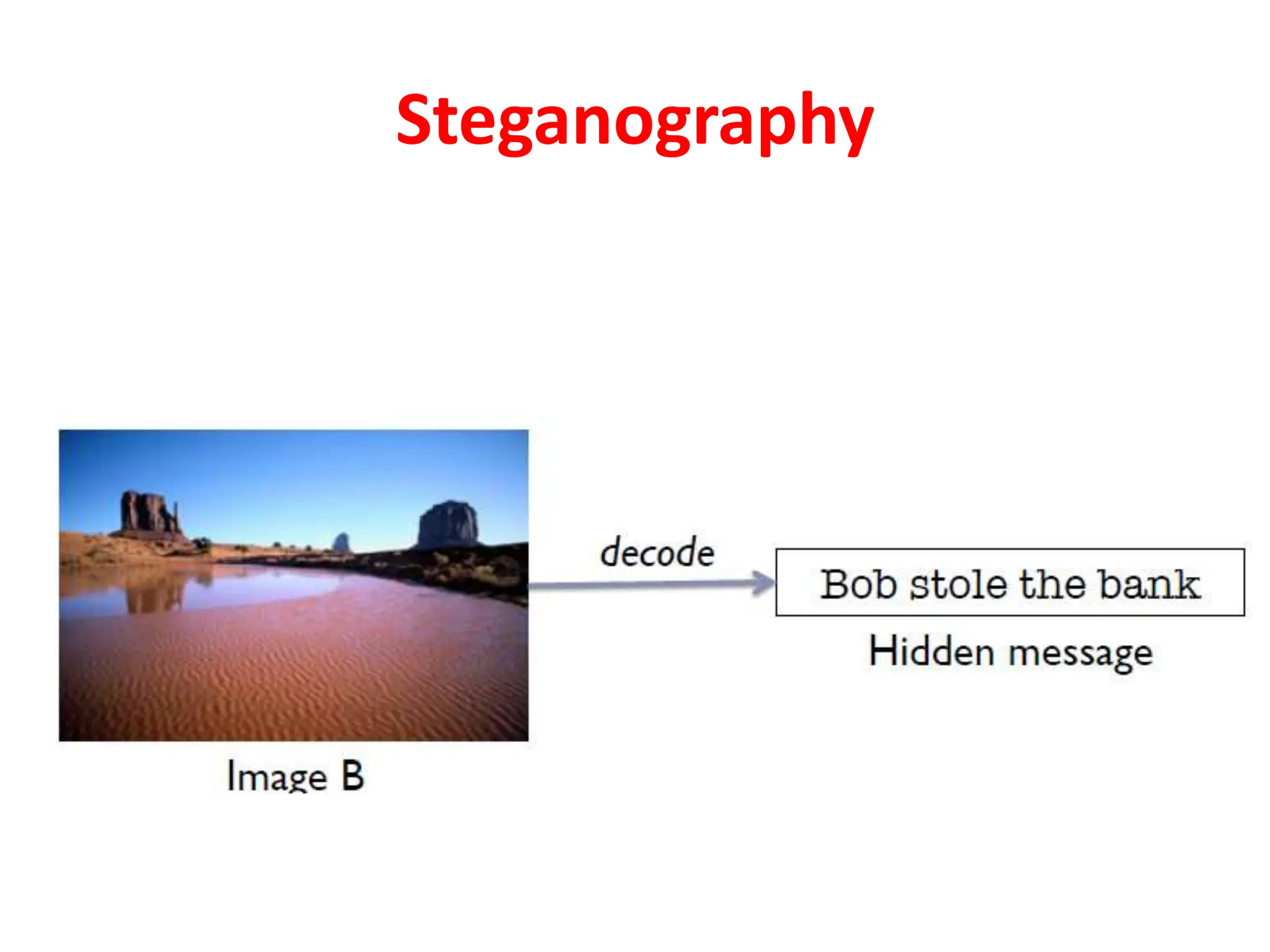 Visual Cryptography part 1-1.pptx.pptx | Free Download