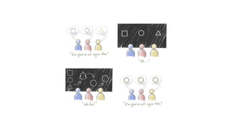 Visualizing Customer Success | PDF