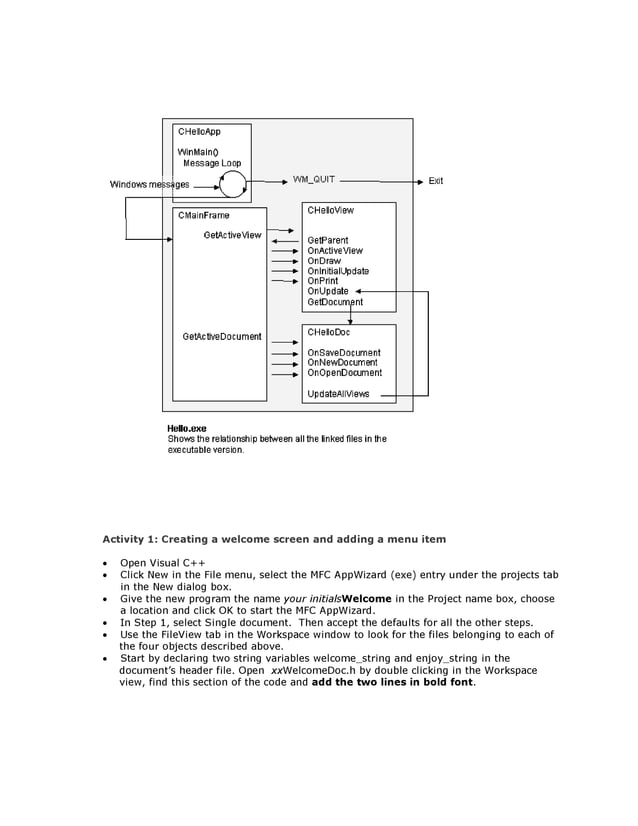 Visual C++ tutorial | PDF