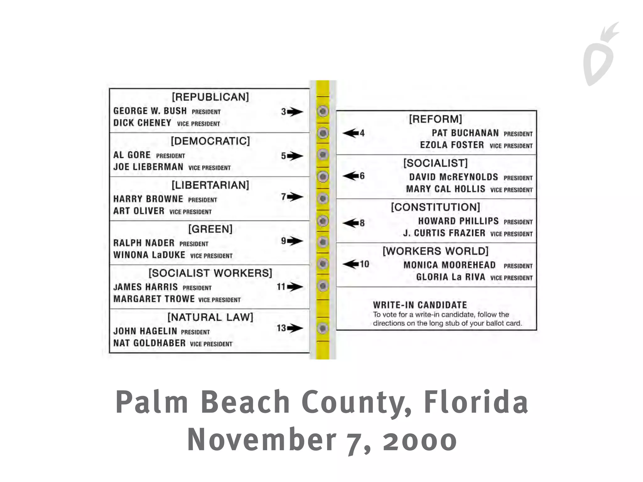 How to Use Visual Cues in Plain Language Writing | PDF