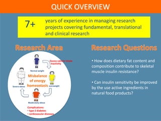 Visual curriculum vitae | PPTX