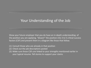 Visual CV - Get The Job You Want | PPT