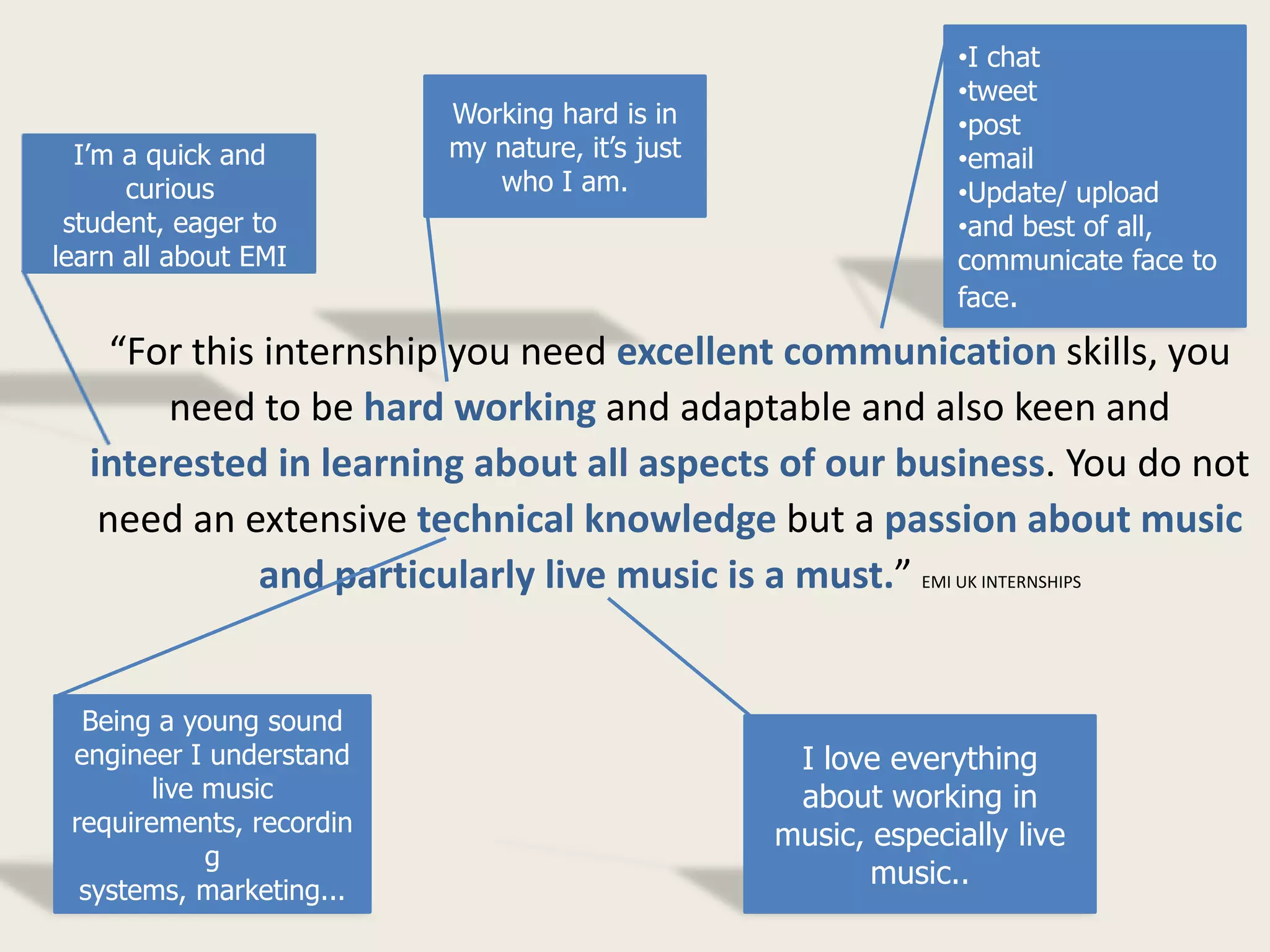 Visual Cv Emi | PPTX | Music | Entertainment