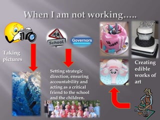 Zena's Visual CV | PPT