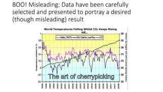 Bad Infographics: Some Examples | PPT