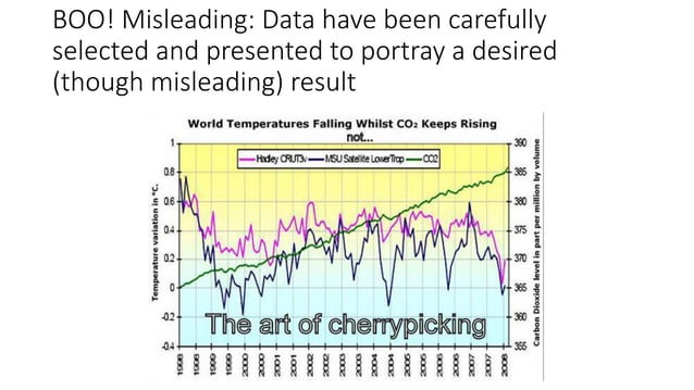 Bad Infographics: Some Examples | PPT