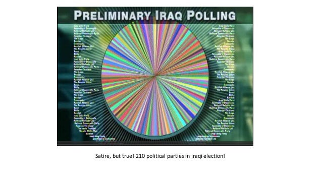 Examples of bad infographics - thingress