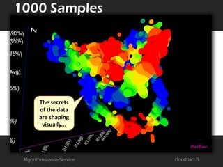 Visual Data Mining | PDF