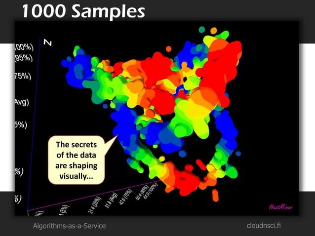 Visual Data Mining | PDF