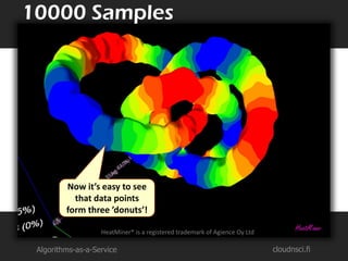 Visual Data Mining | PDF