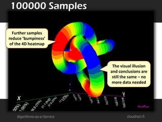Visual Data Mining | PDF