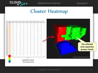 Visual data mining with HeatMiner | PPT