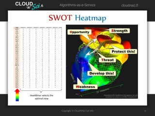 Visual data mining with HeatMiner | PPT