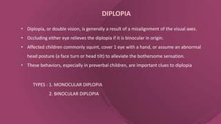 VISUAL DEFECTS IN CHILDREN.pptx