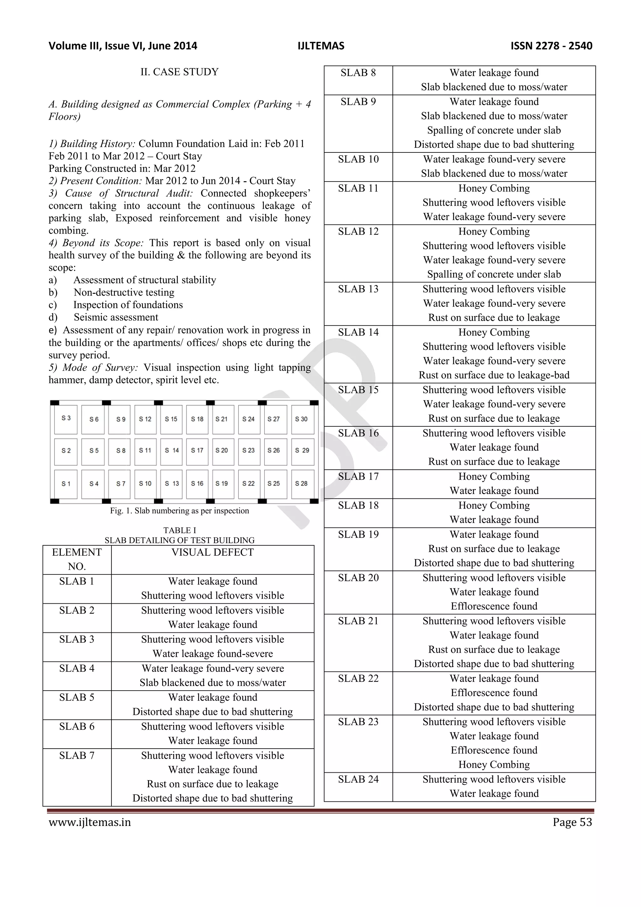 Visual defect survey case study of rcc structure | PDF