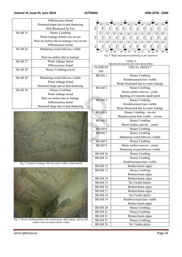 Visual defect survey case study of rcc structure | PDF