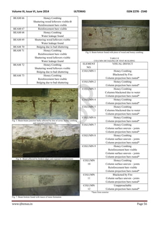 Visual defect survey case study of rcc structure | PDF