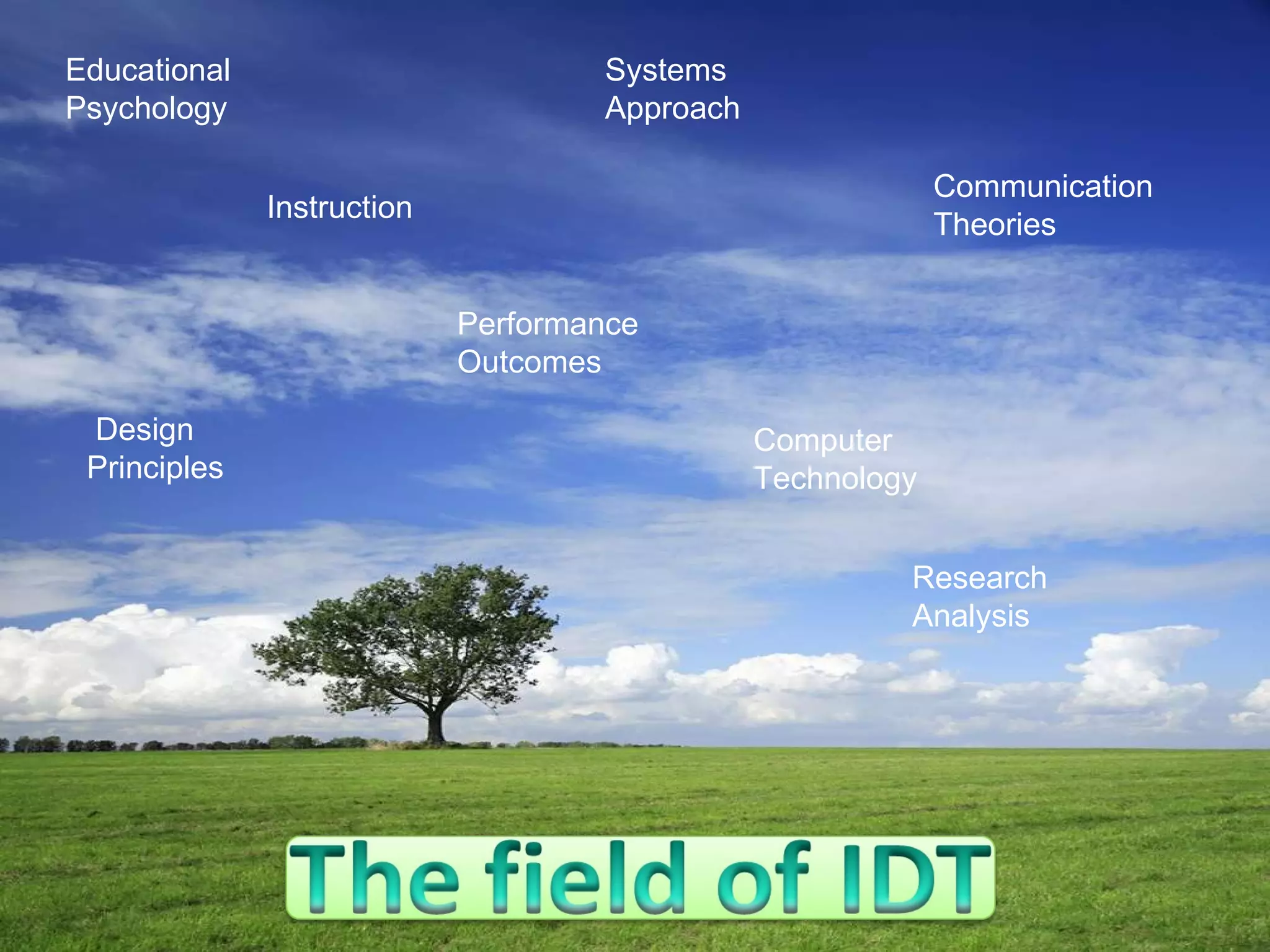 Visual Definition of Instructional Design and Technology | PPT | Education