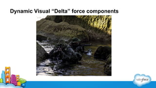 The Visual Delta Force: Dynamic Visualforce Components | PDF