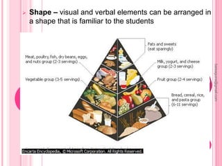Visual design: Theories and Principle | PPT