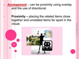 Visual design: Theories and Principle | PPT