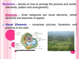 Visual design: Theories and Principle | PPT