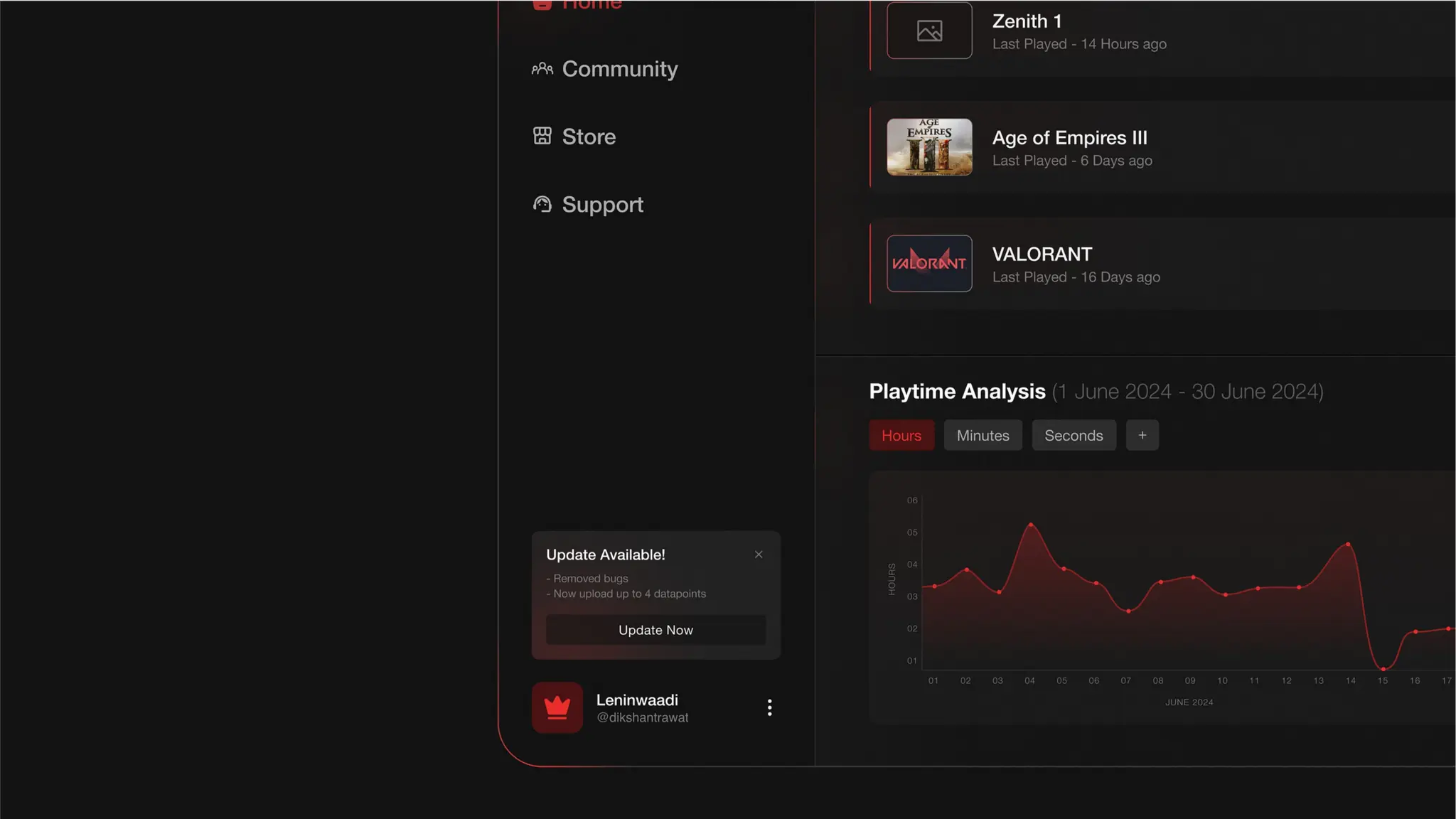 Visual Design Showcase Deck - Dikshant Rawat | PPT