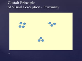 Visual Design - Making Data Pop | PPT