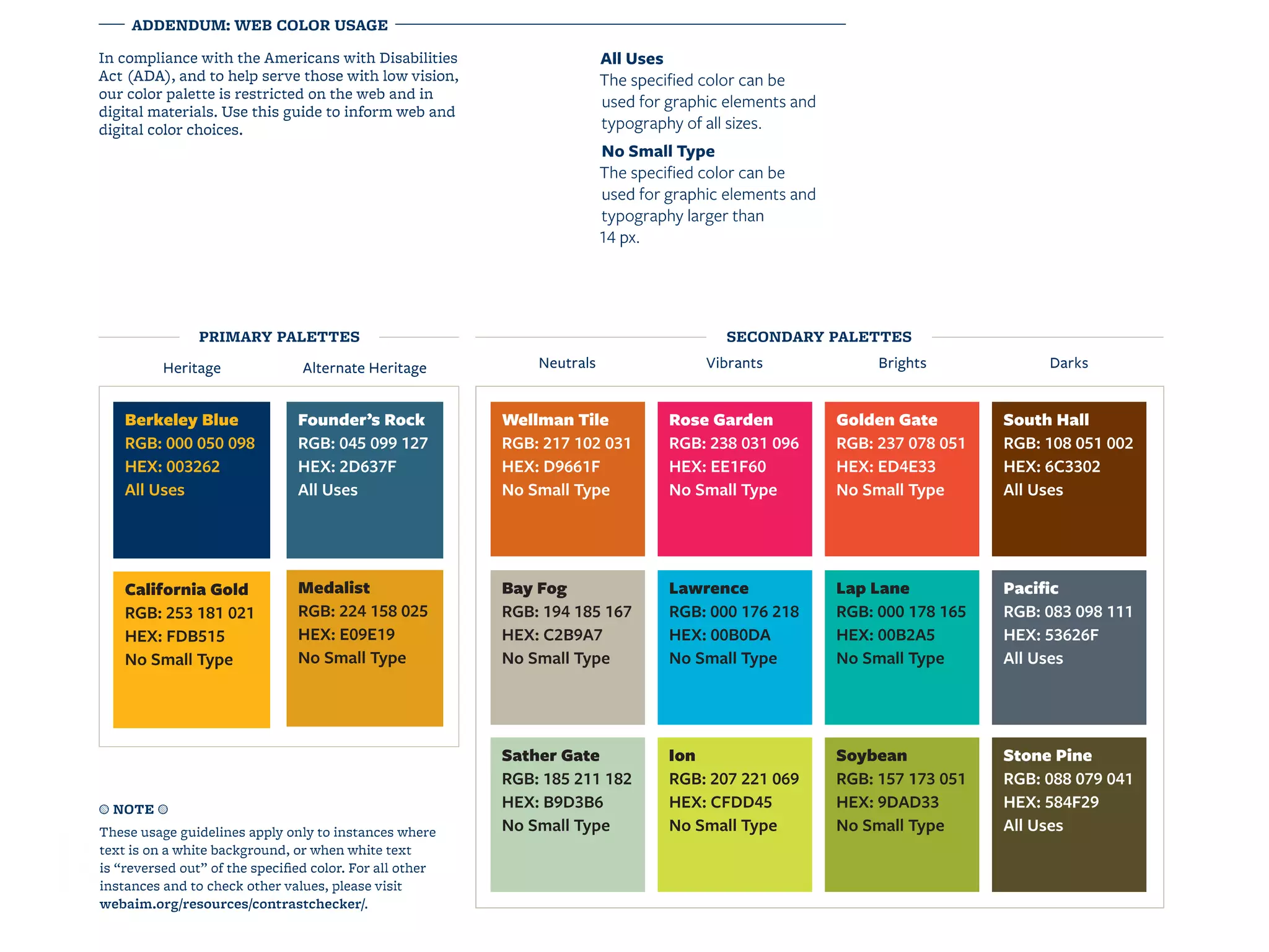 Make Your Data Come Alive: Visual Design's Role in Creating Compelling ...