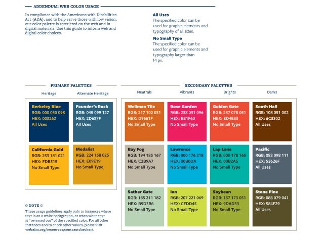 Make Your Data Come Alive: Visual Design's Role in Creating Compellin…