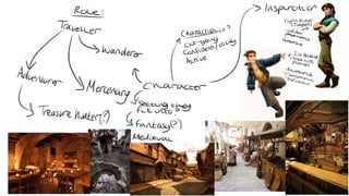 Visual development | PPTX