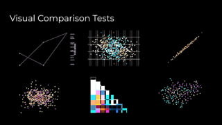 EuroSciPy 2019: Visual diagnostics at scale | PPT