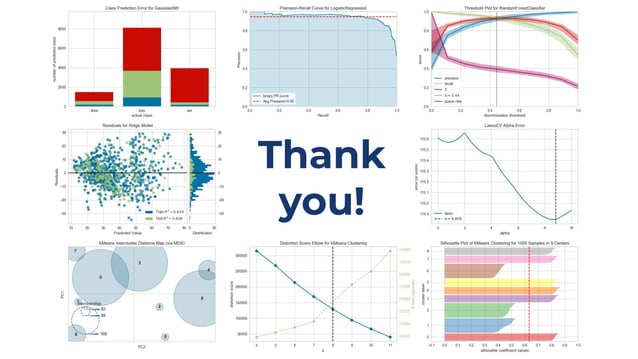 Visual diagnostics at scale | PPT
