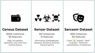 Visual diagnostics at scale | PPT | Free Download