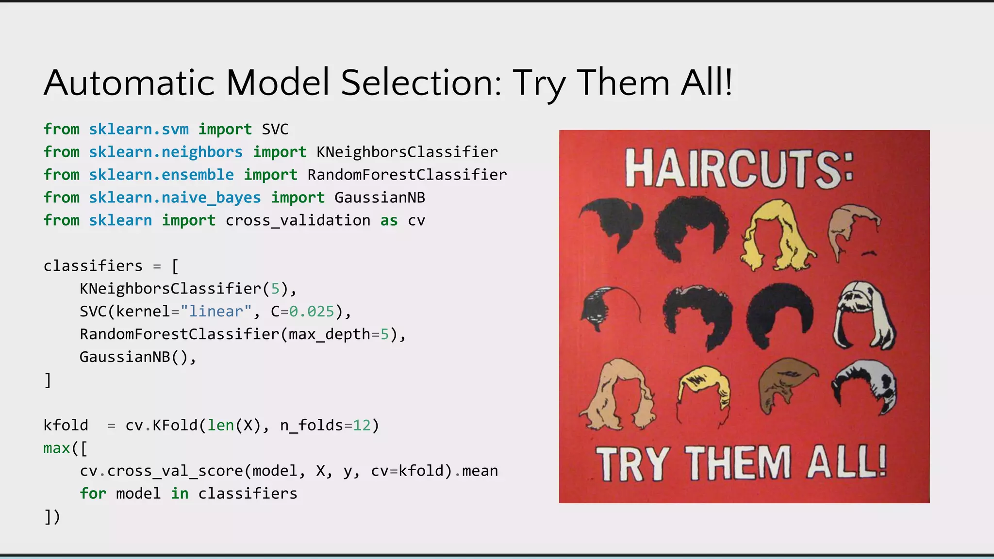 Visual diagnostics for more effective machine learning | PDF