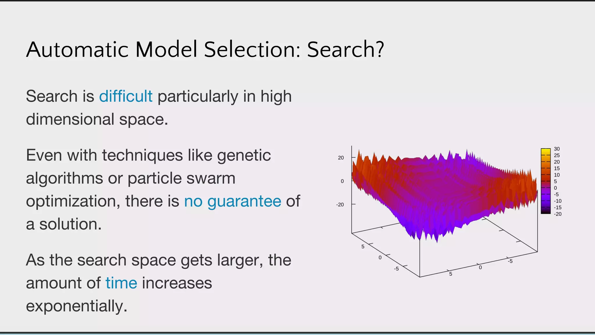 Visual diagnostics for more effective machine learning | PDF