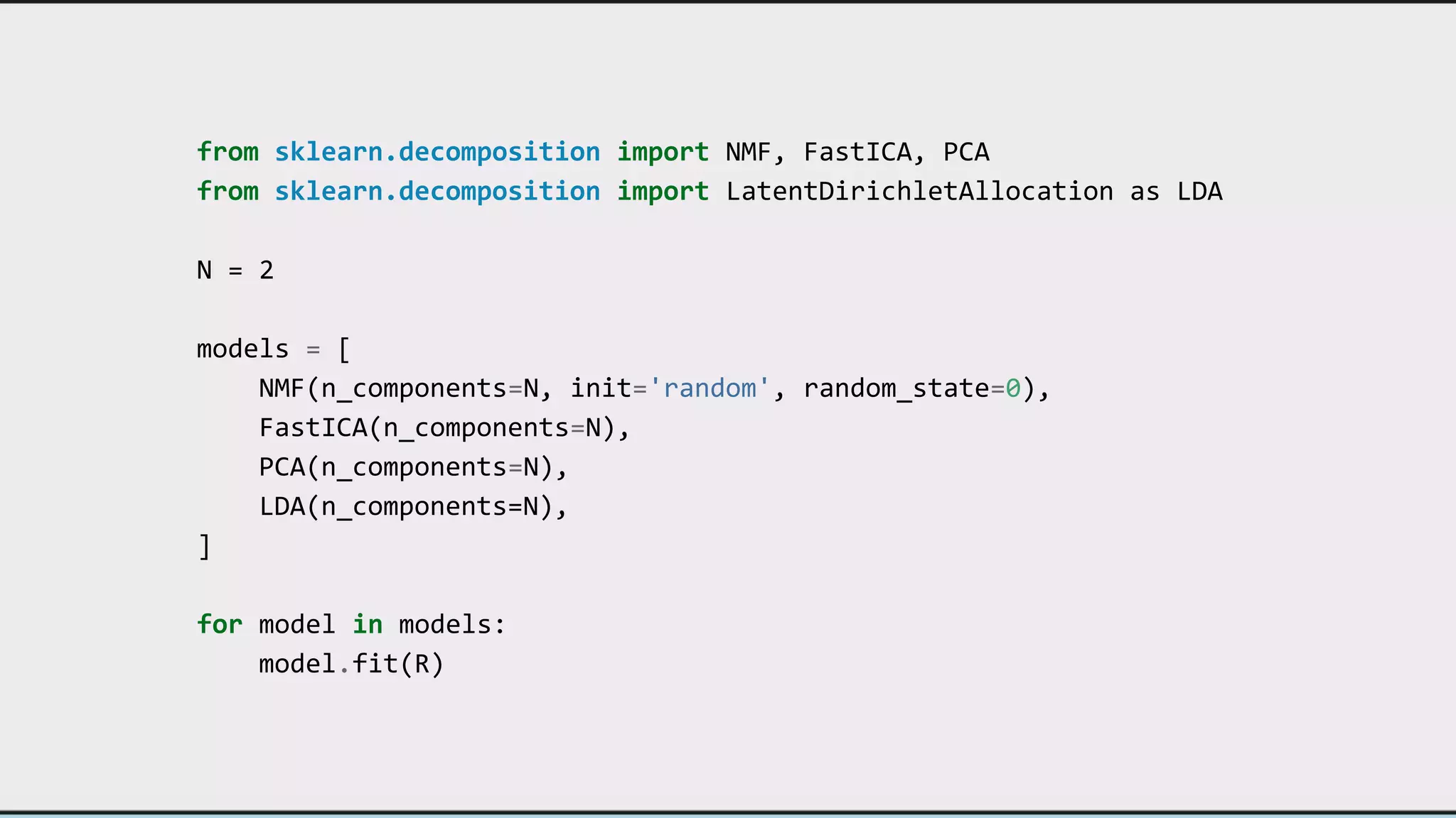 Visual diagnostics for more effective machine learning | PDF