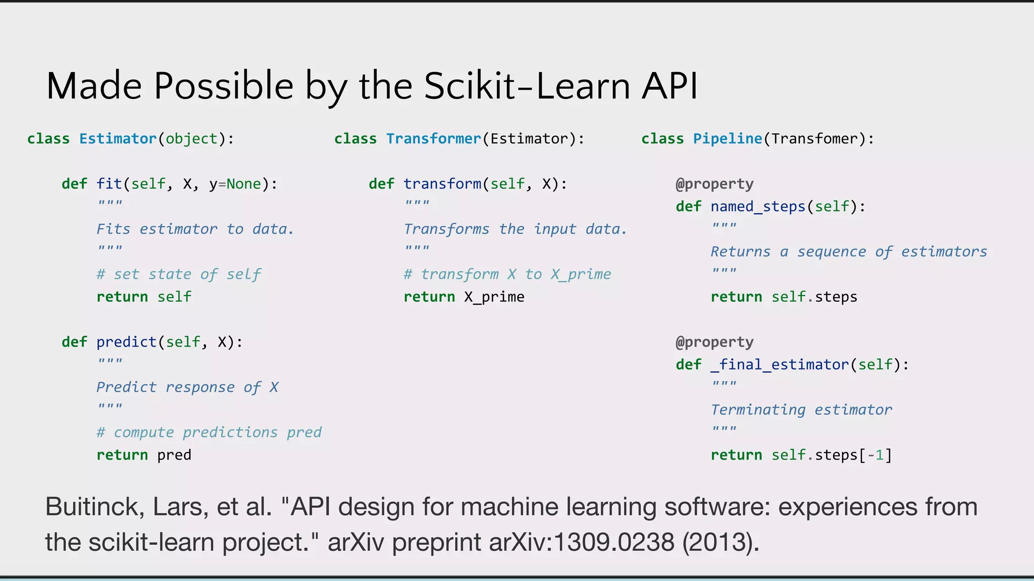 Visual diagnostics for more effective machine learning | PDF | Technology & Computing