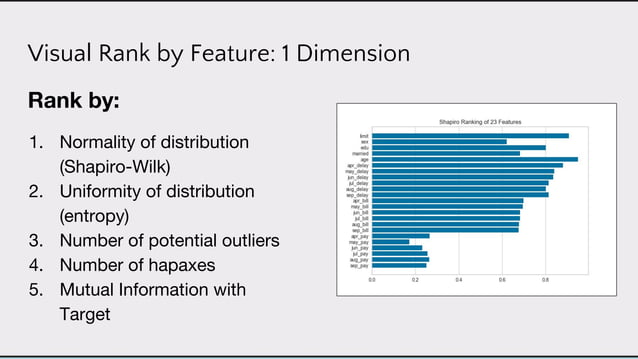 Visual diagnostics for more effective machine learning | PDF ...