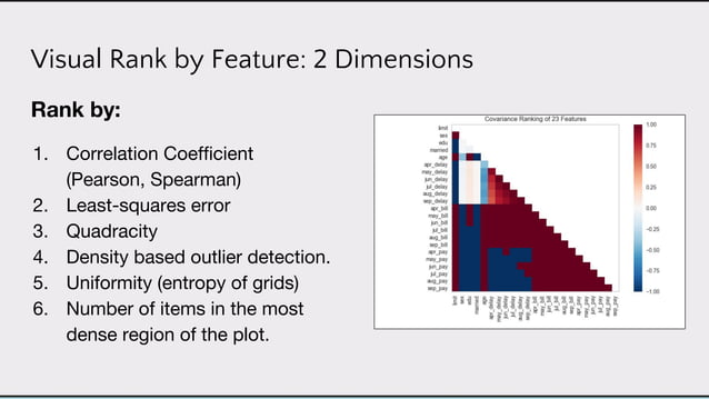 Visual diagnostics for more effective machine learning | PDF ...