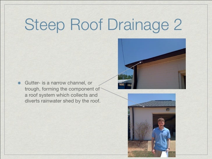 Visual Dictionary- Baluster