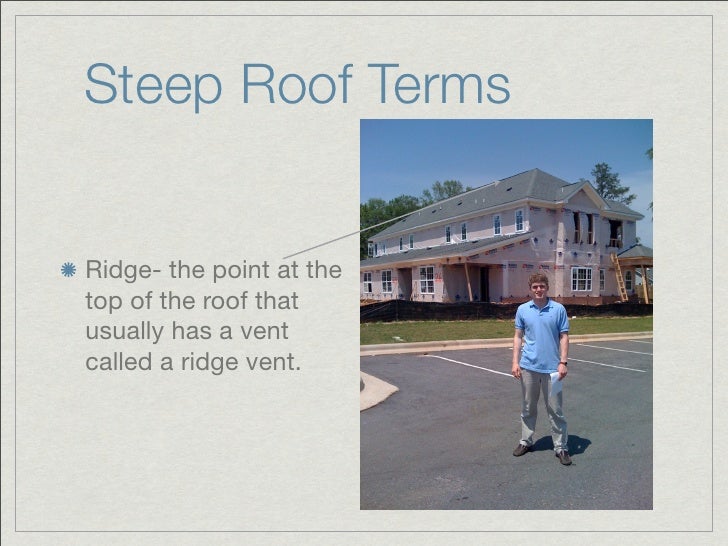 Visual Dictionary- Baluster