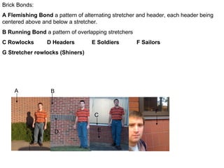 Visual Dictionary | PPT