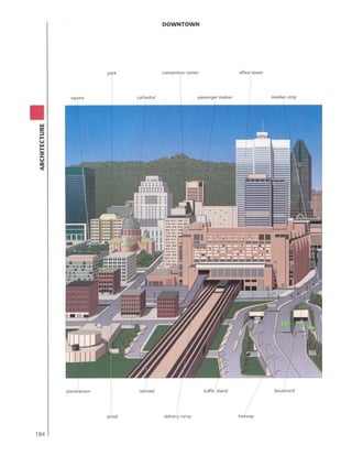 Visual dictionary architecture | PDF