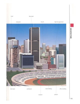 Visual dictionary architecture | PDF