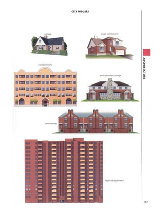 Visual dictionary architecture | PDF