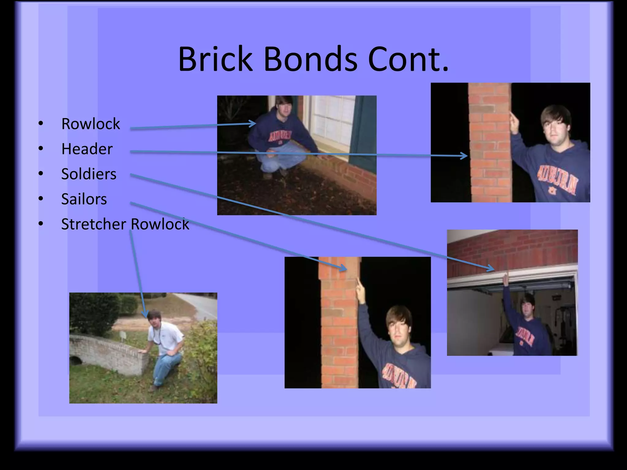 Visual Dictionary - Porosity | PPTX