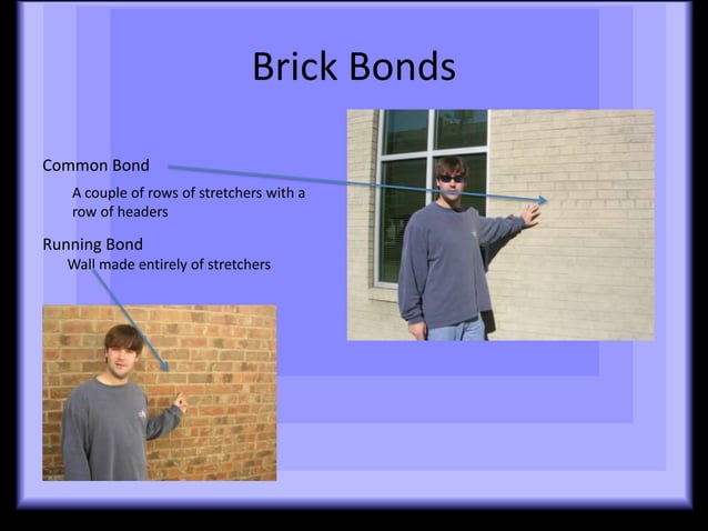 Visual Dictionary - Porosity | PPTX